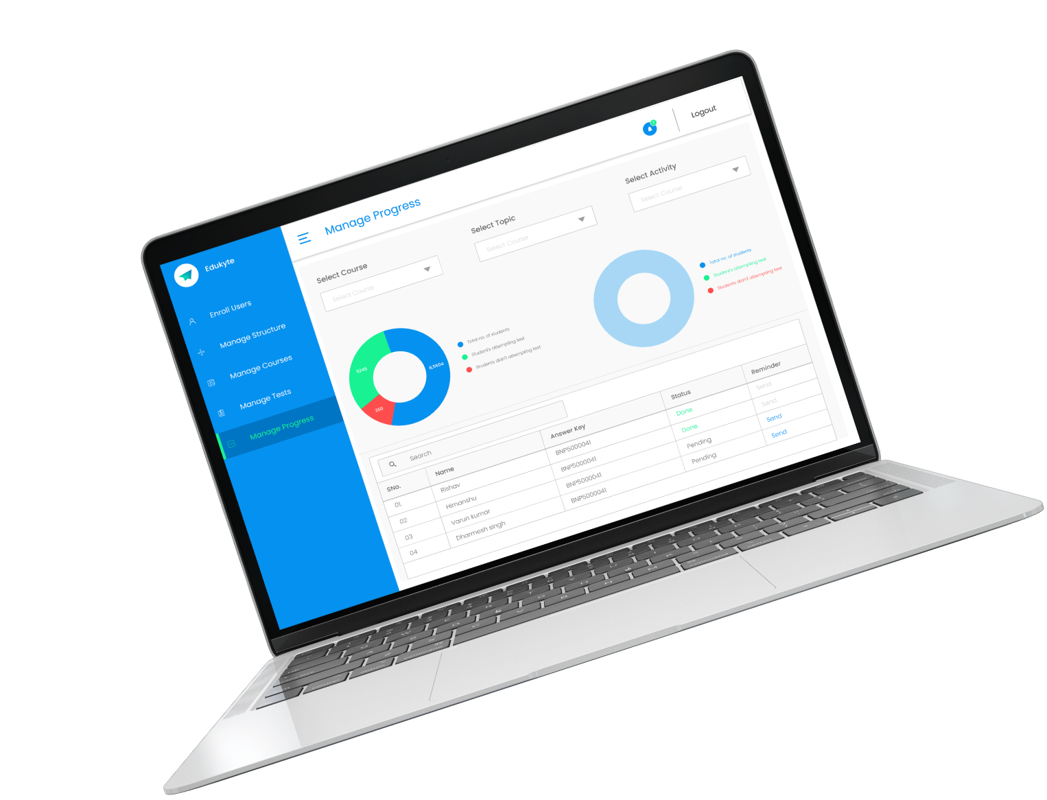 Quokka Labs Top Web And Mobile App Development Company 